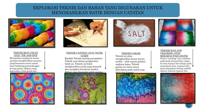Panduan tugasan krsv batik SPM 2021 | PPT