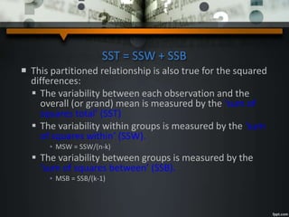 Tugasan kumpulan anova | PPTX | Standardized Testing | Educational ...