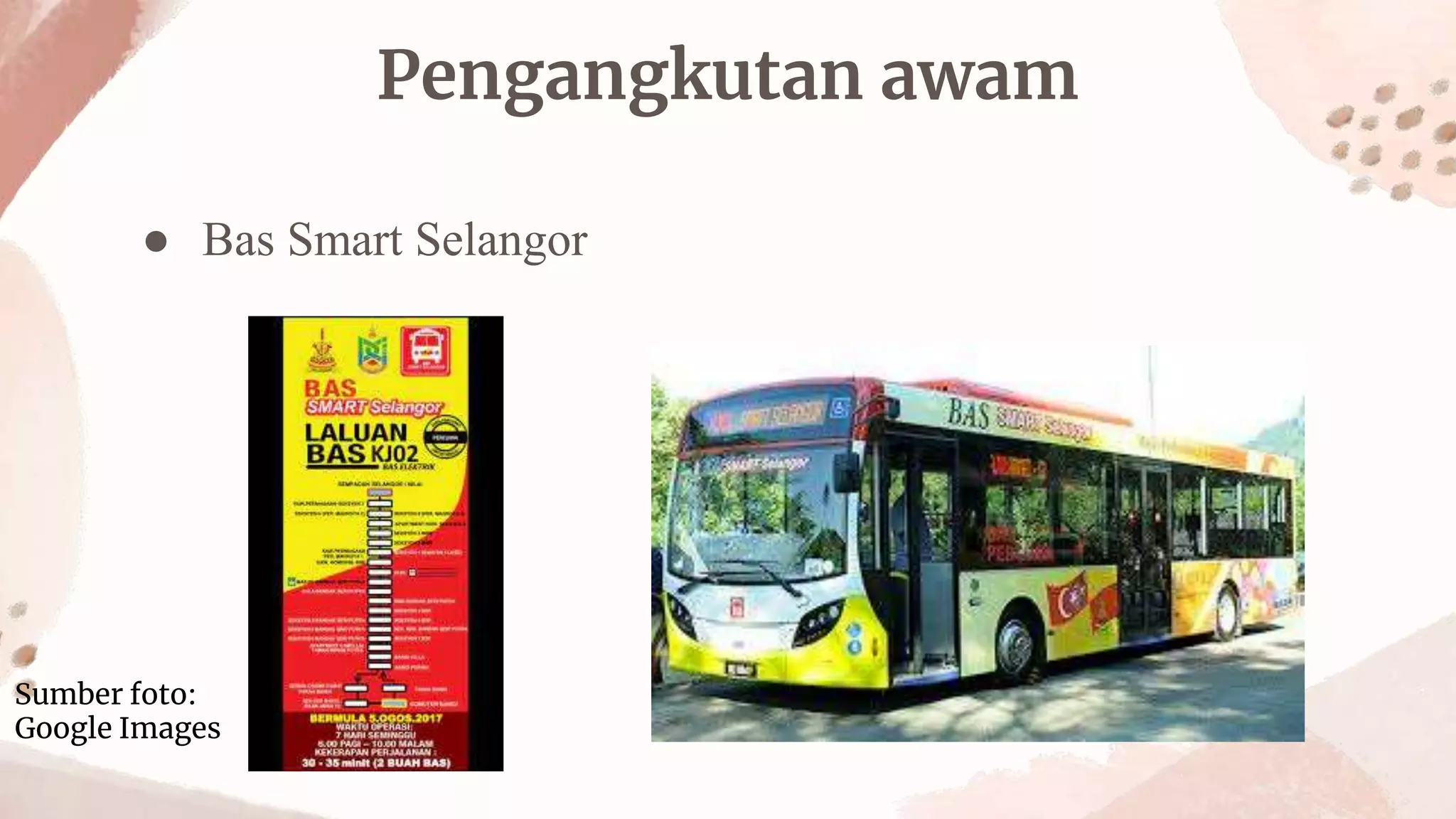 TUGASAN LAPORAN BANDAR ANDA (A180221).pptx