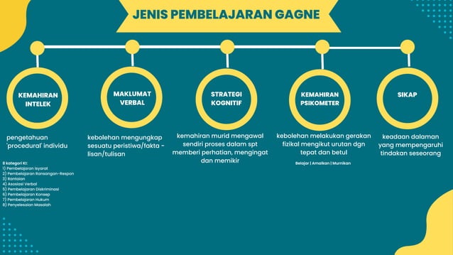 TUGASAN MINGGU 3.pdf