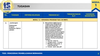 Tugasan Modul 1.pdf