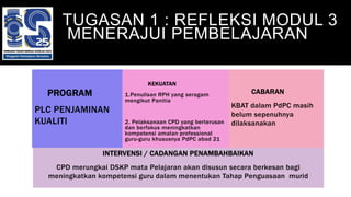 penghantaran TUGASAN MODUL 5 TS 25 SKPDD.pptx