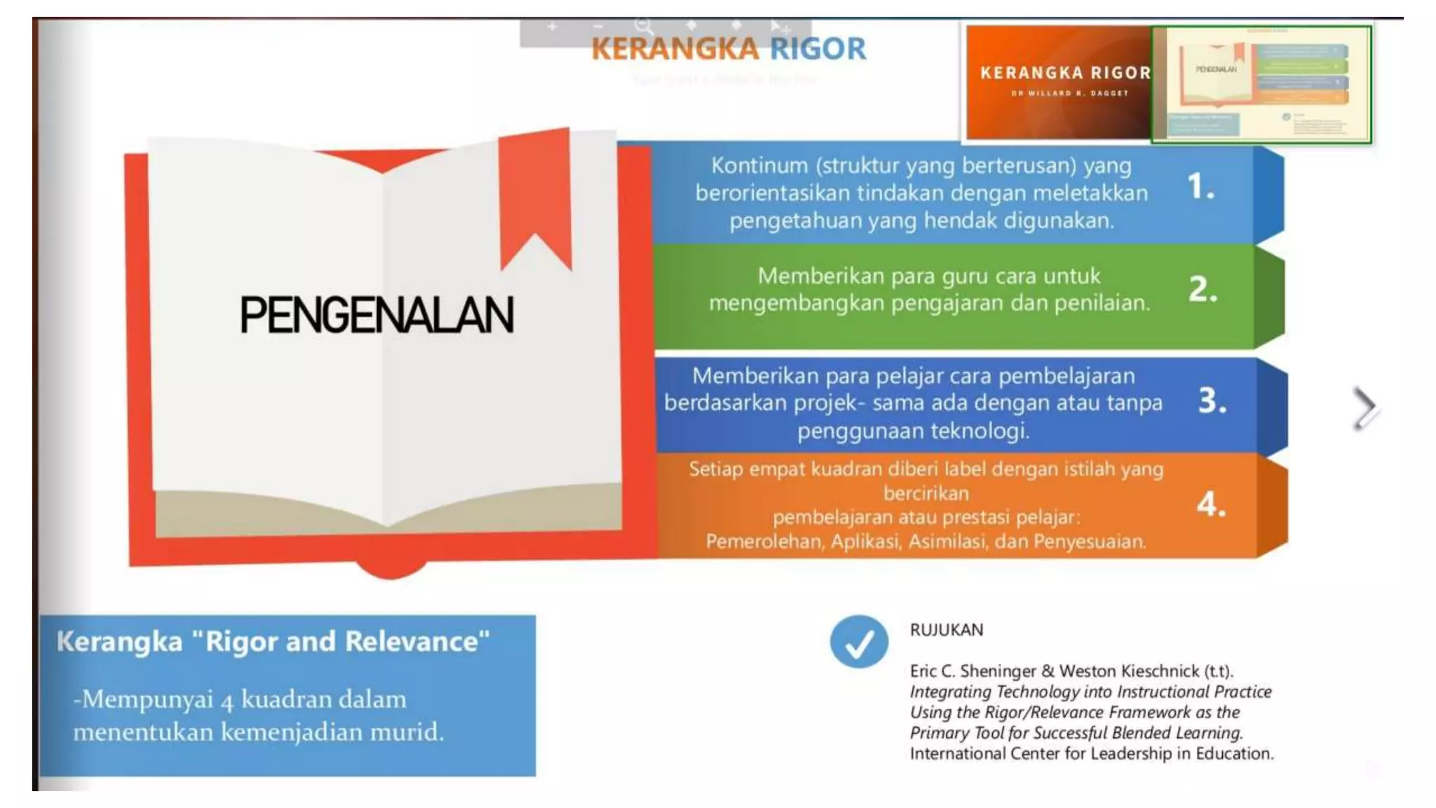 Tugasan Modul 6.pptx
