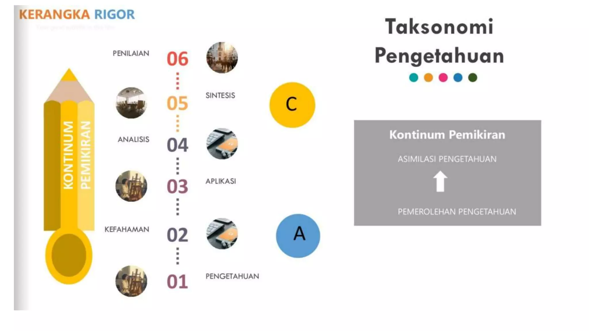 Tugasan Modul 6.pptx