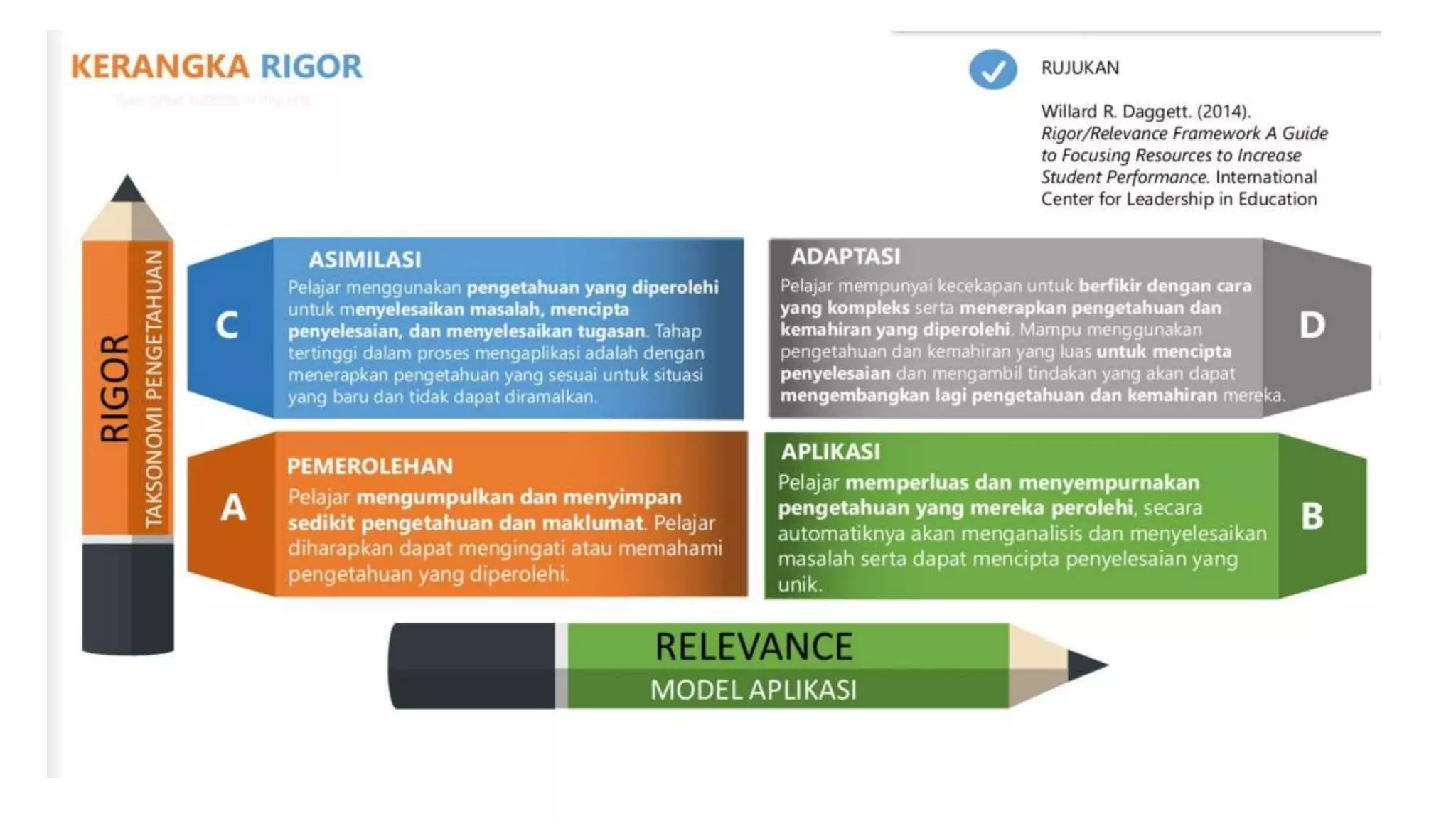 Tugasan Modul 6.pptx