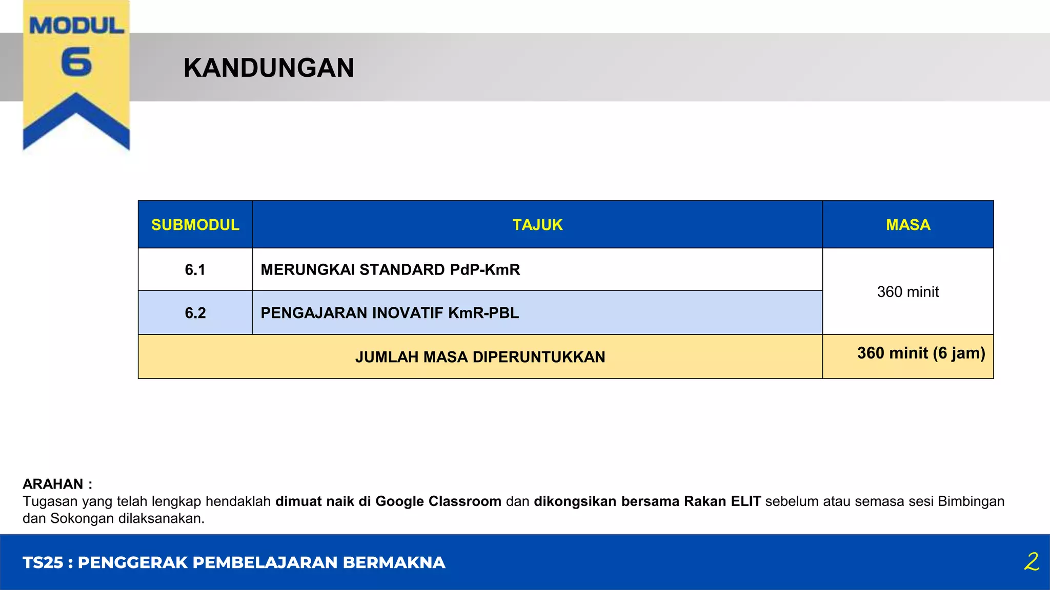 Tugasan Modul 6.pptx