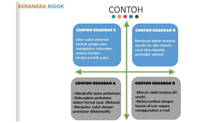 Tugasan Modul 6.pptx