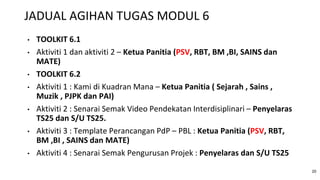 Tugasan Modul 6.pptx