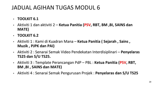 Tugasan Modul 6.pptx