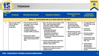 Tugasan Modul 6.pptx