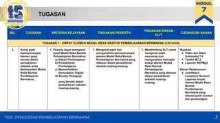 Tugasan Modul 7 2021.pptx