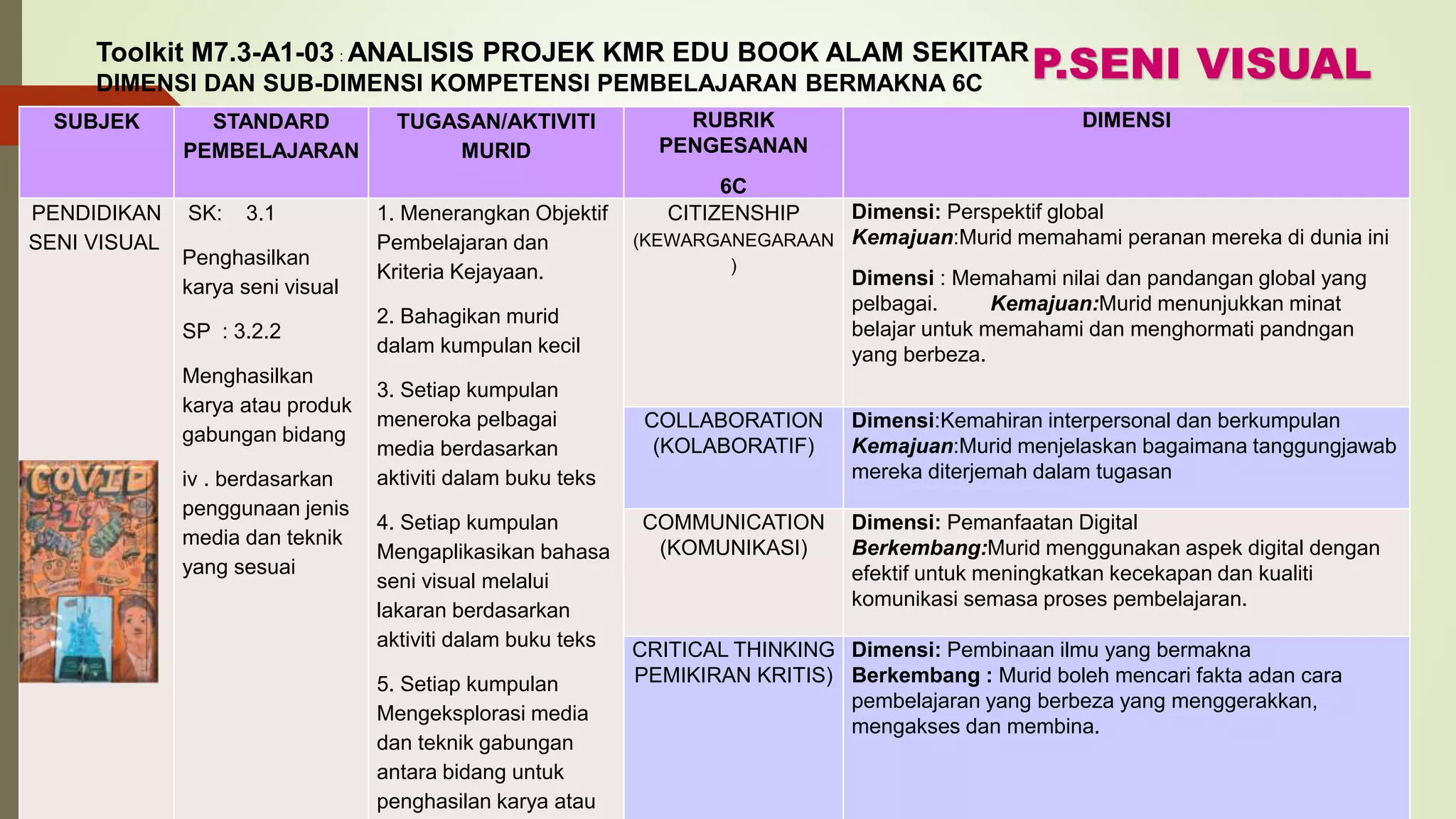 TUGASAN modul 7 edit123.pptx