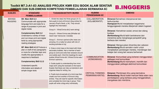 TUGASAN modul 7 edit123.pptx