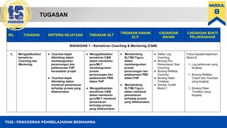 Tugasan Modul 8.pptx