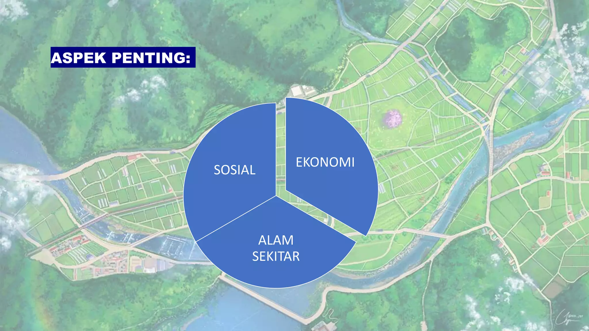 Tugasan projek akhir | PPTX