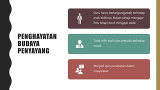 EDUP 2043 PENGRUSAN BILIK DARJAH DAN TINGKAH LAKU | PPTX