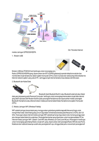 Artikel Modul APTI II | PDF