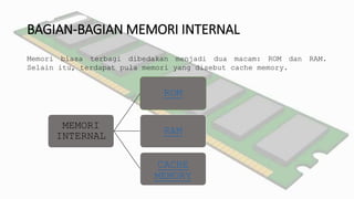 memori internal, ram, rom, cache memory.pptx
