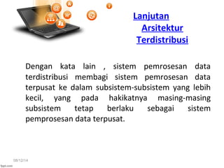 Tugas arsitektur dalam komponen sistem informasi | PPT