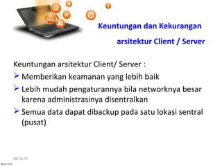 Tugas arsitektur dalam komponen sistem informasi | PPT