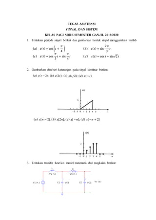 Tugas asistensi sinyal dan sistem | DOCX