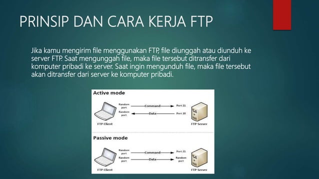 Tugas ASJ kelompok 3.pptx