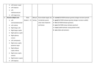 assesment (pemeriksaan kekuatan otot) MMT | DOCX