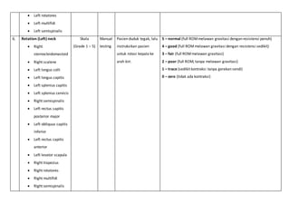 assesment (pemeriksaan kekuatan otot) MMT | DOCX