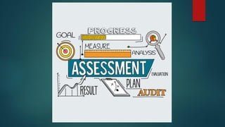 Tugas assessment risk fleet management system | PPT