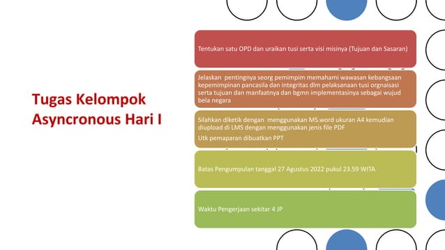 TUGAS ASYNCRONOUS BELA NEGARA KEPEMIMPINAN PANCASILA.pptx