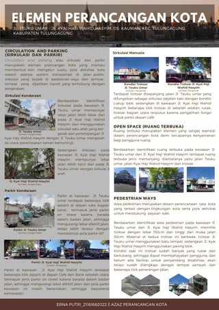 Tugas Azas Perancangan Kota_Universitas Bhinneka PGRI_Genap_2023-2024.pdf