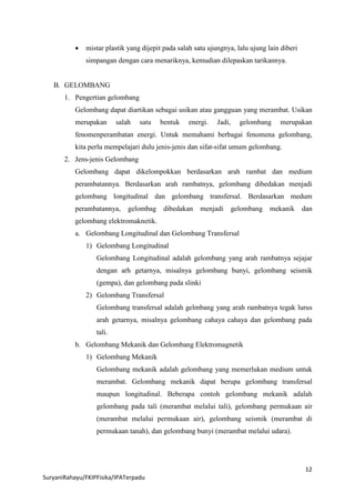 Tugas bahan ajar ipa terpadu model webbed | PDF