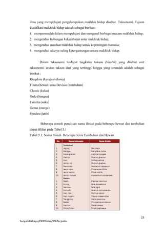 Tugas bahan ajar ipa terpadu model webbed | PDF
