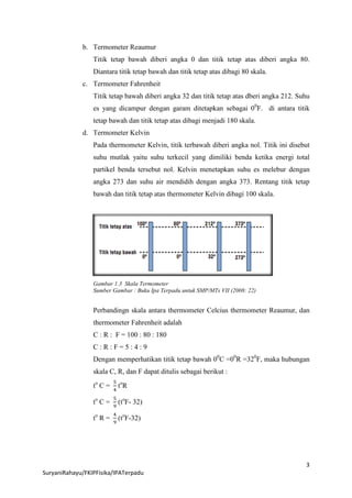 Tugas bahan ajar ipa terpadu model webbed | PDF