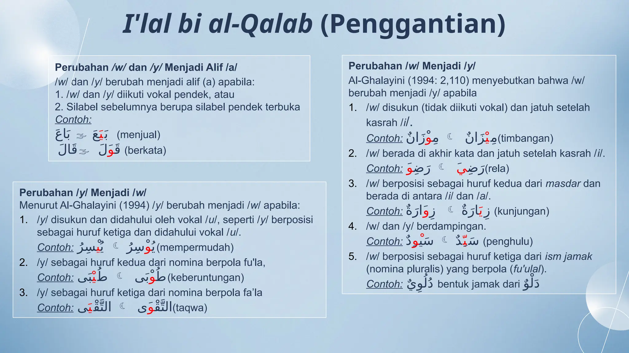TUGAS MAPEL BAHASA ARAB MORFOFONEMIK.pptx