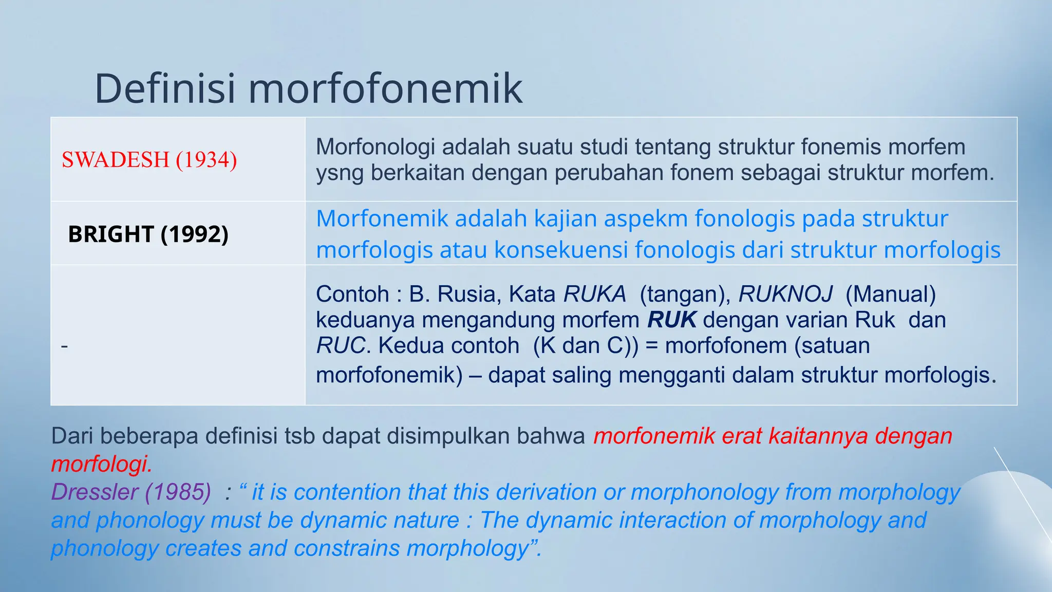 TUGAS MAPEL BAHASA ARAB MORFOFONEMIK.pptx