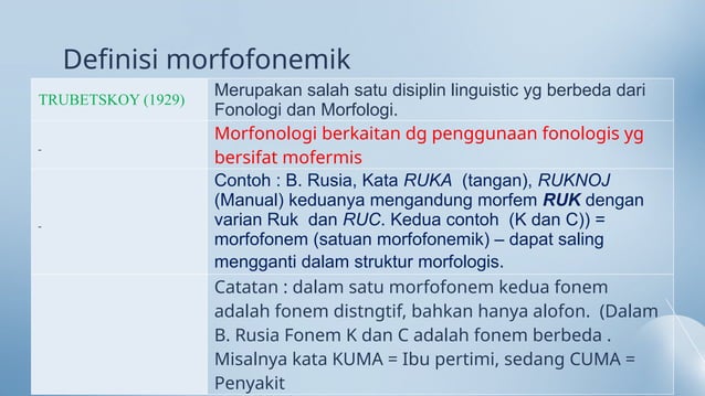TUGAS MAPEL BAHASA ARAB MORFOFONEMIK.pptx