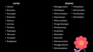 Tugas bahasa indonesia | PPT