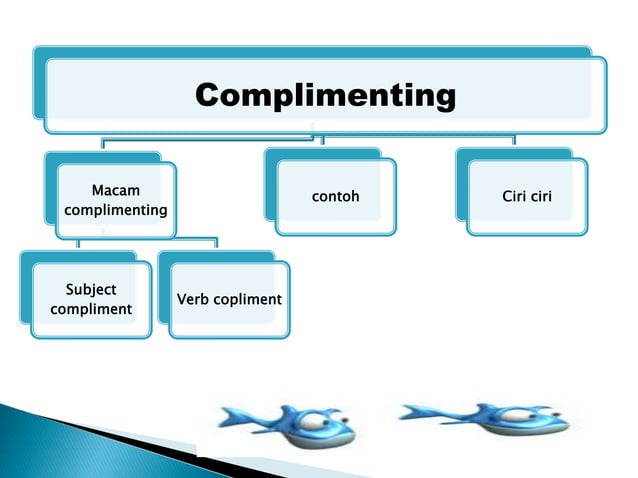 COMPLIMENTING AND SHOWING CARE | PPTX