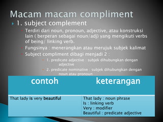 COMPLIMENTING AND SHOWING CARE | PPTX