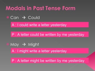 Tugas bahasa inggris tenses | PPT