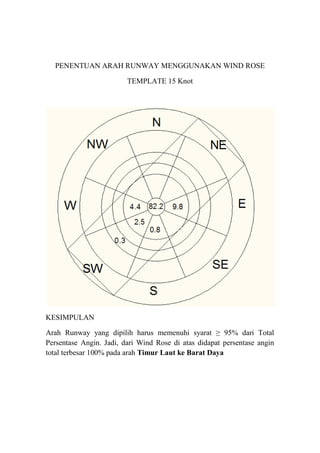 Tugas bandara wind rose | DOCX