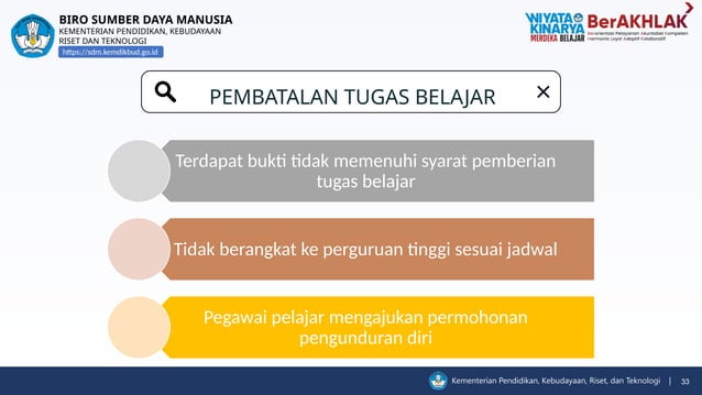syarat-syarat pegawai untuk ijin-Tugas Belajar | PPTX