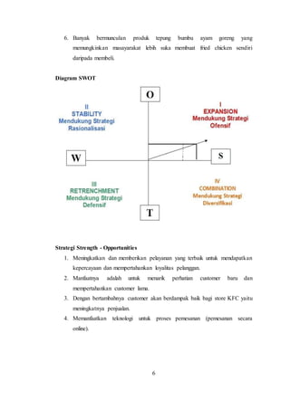 Analisis SWOT KFC Indonesia | DOCX
