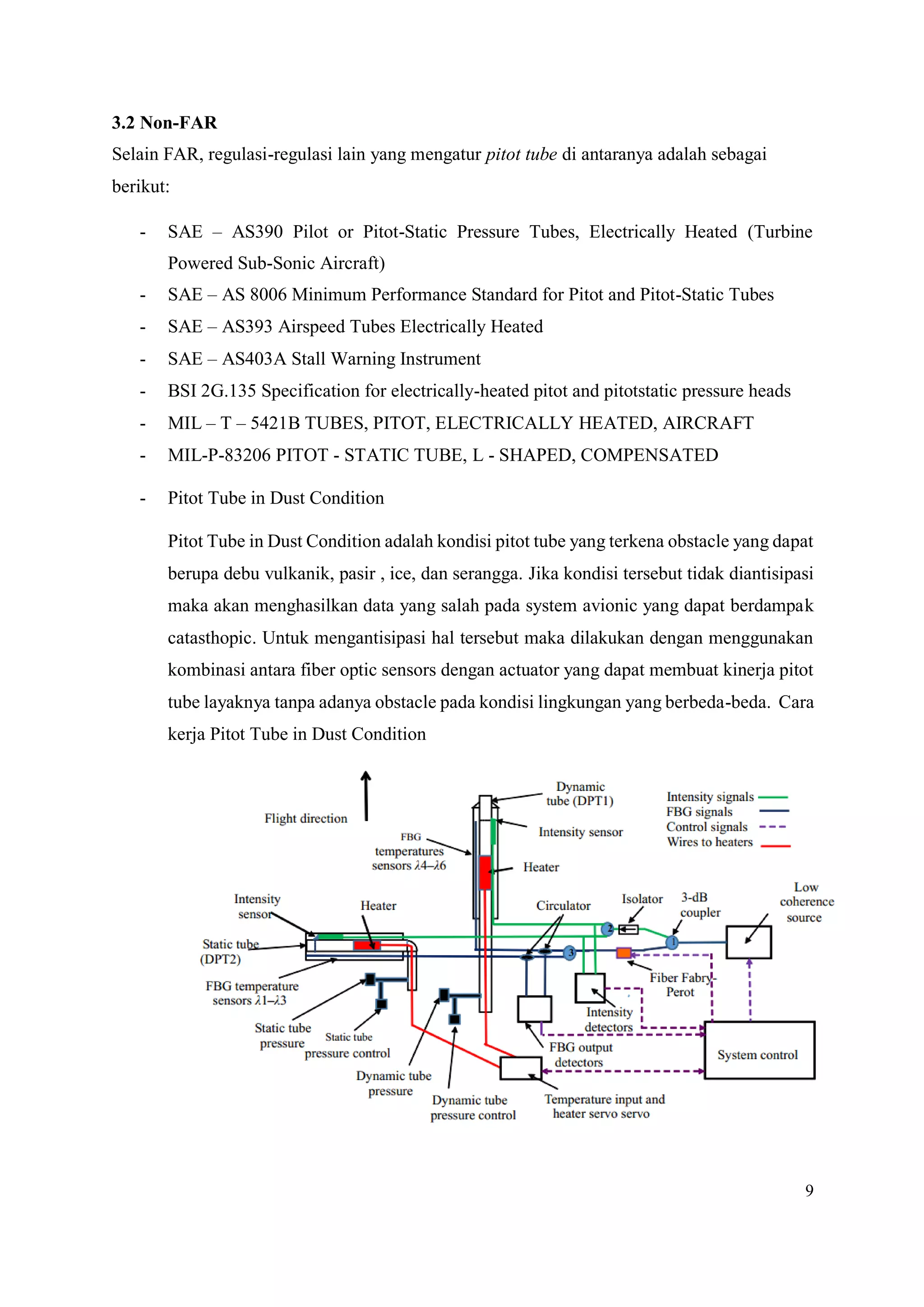 Sertifikasi Tabung Pitot (Pitot Tube) | PDF