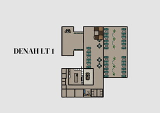 TUGAS BESAR DESAIN INTERIOR membuat cafe dan resto | PDF