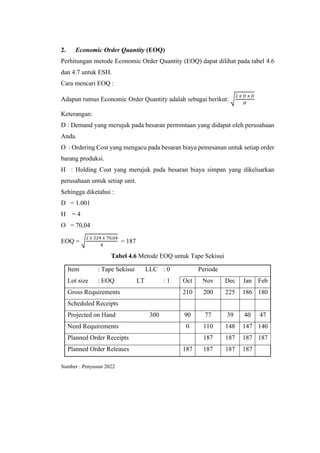 Tugas Besar Pengendalian Produksi_TI20D.pdf