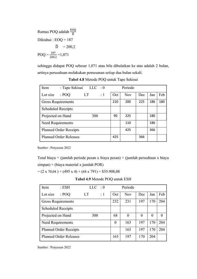 Tugas Besar Pengendalian Produksi_TI20D.pdf