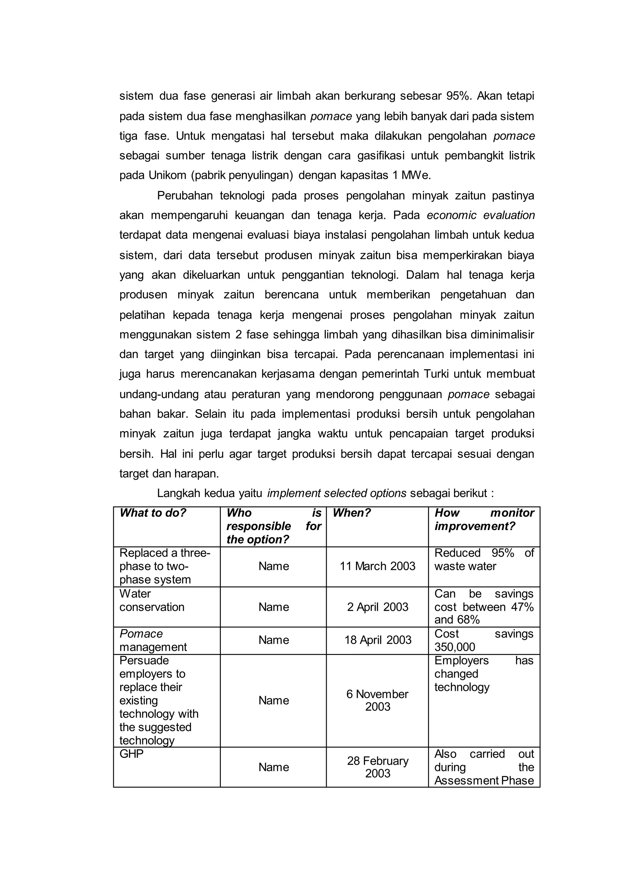 Cleaner Productio Assesment | DOCX