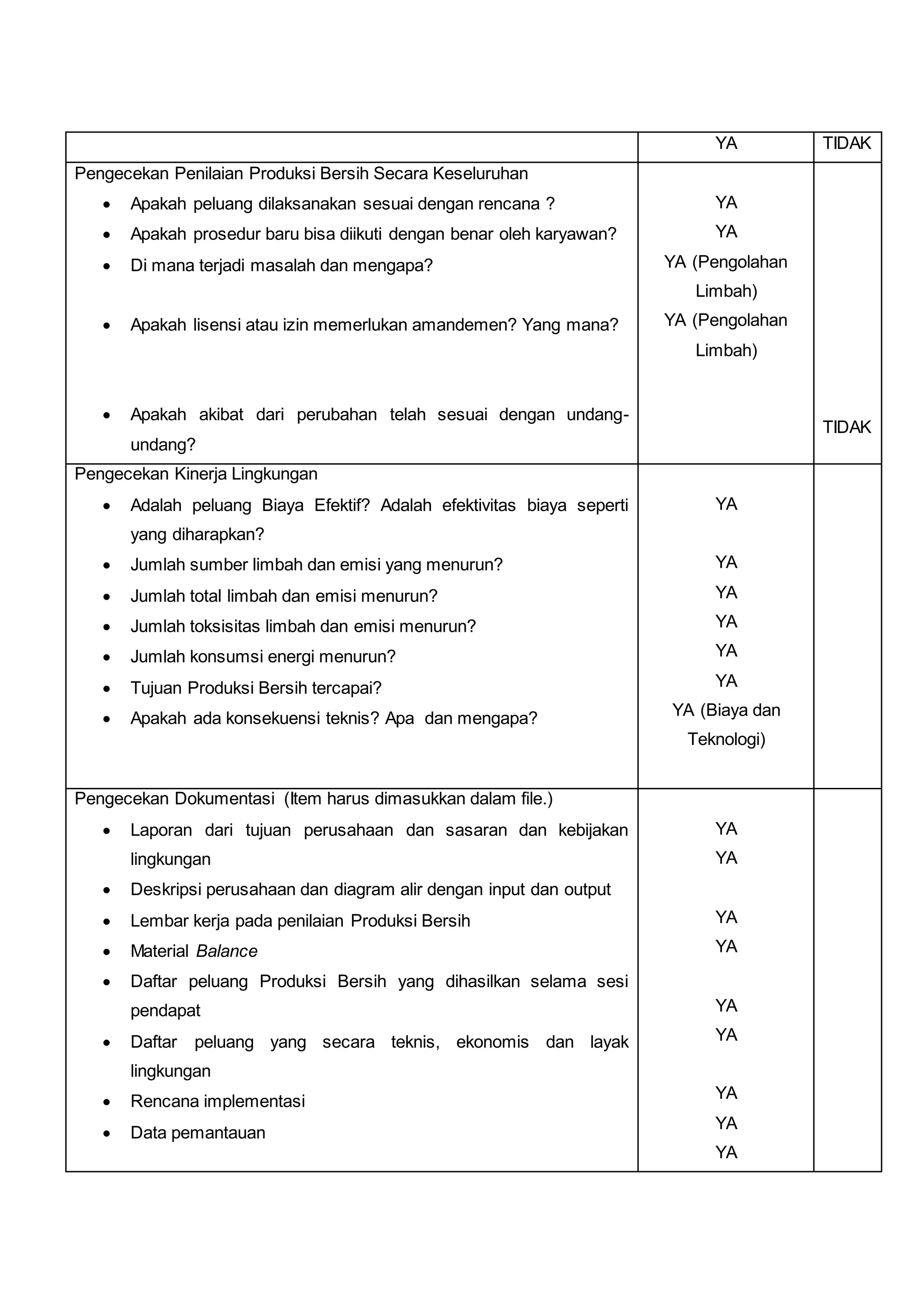 Cleaner Productio Assesment | DOCX
